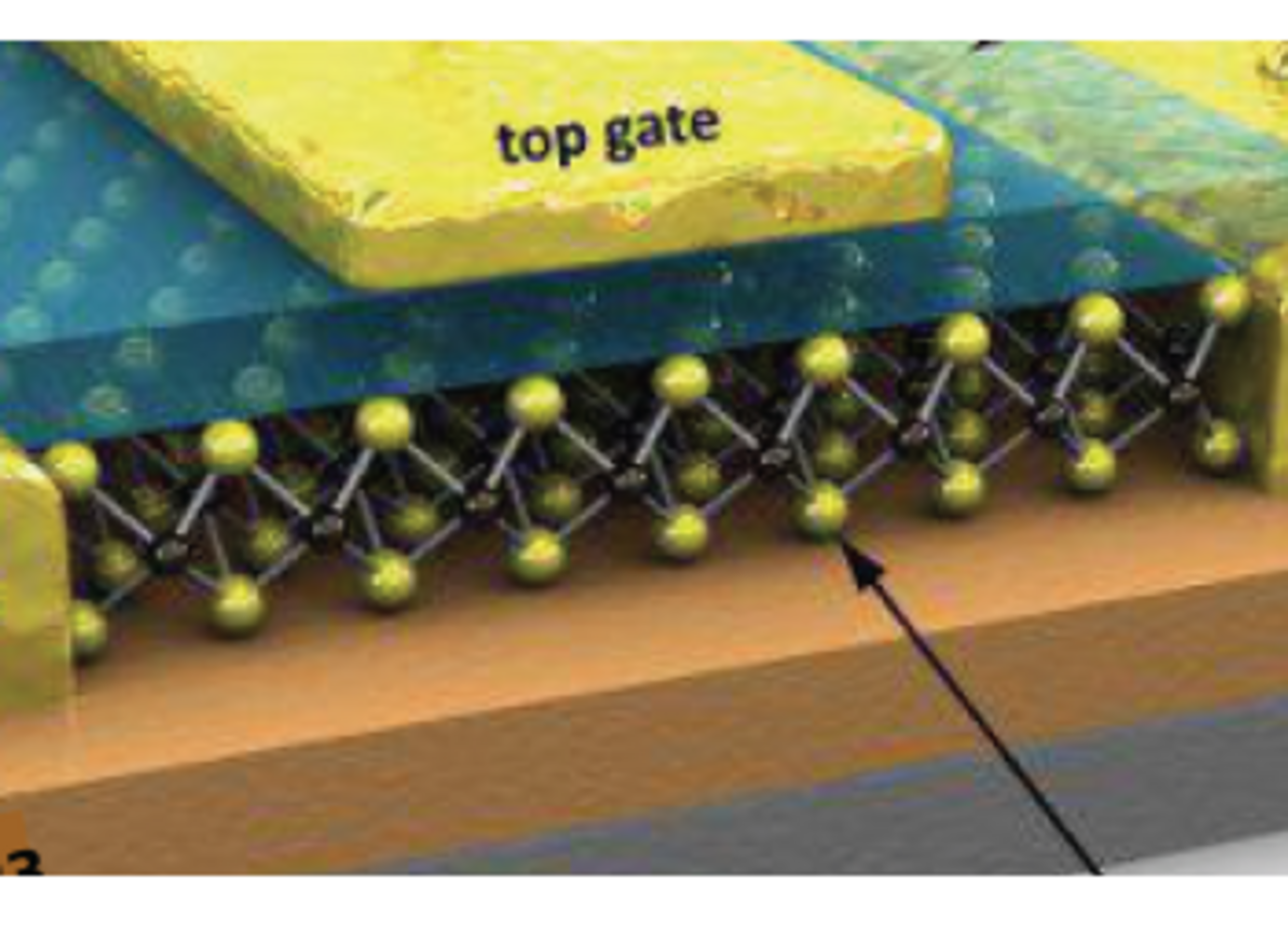 Electronic, Transport, and Defect Properties of Low-Dimensional ...